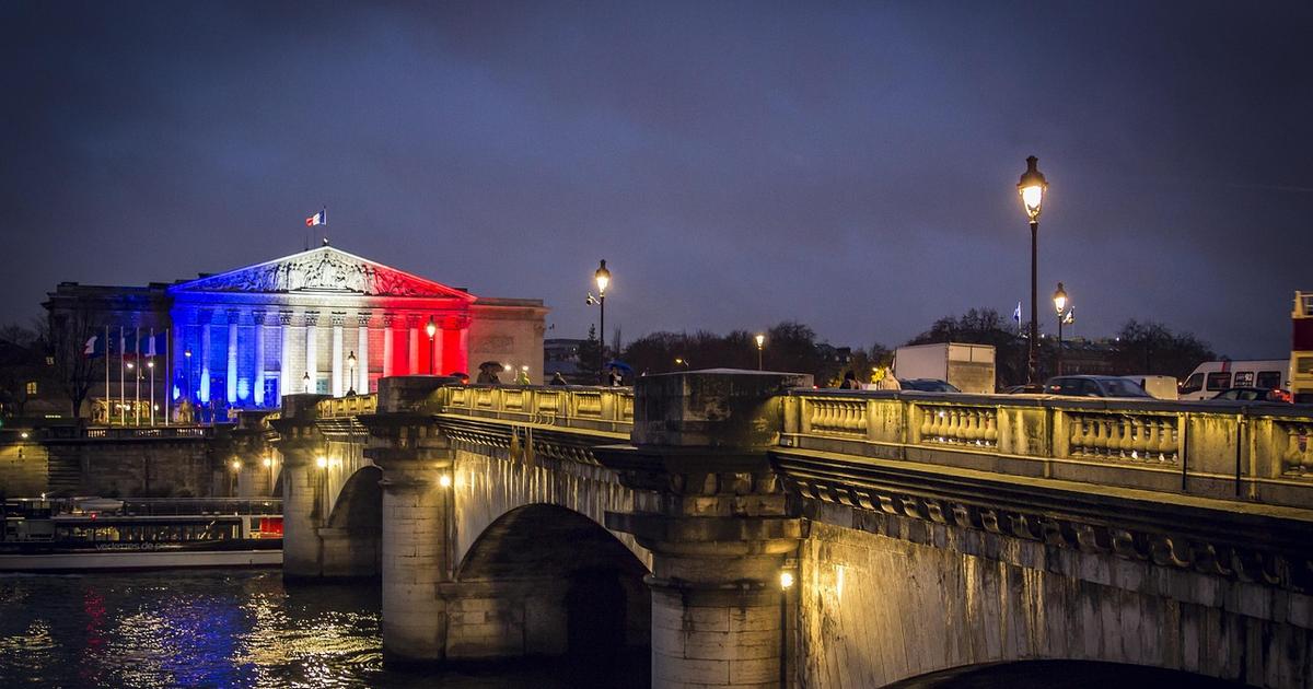 Actualité IVG en France – Infos IVG | IVG.net